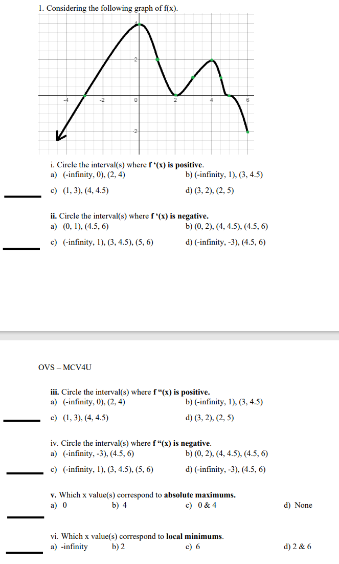 Solved i. ﻿Circle the interval(s) ﻿where f'(x) ﻿is | Chegg.com