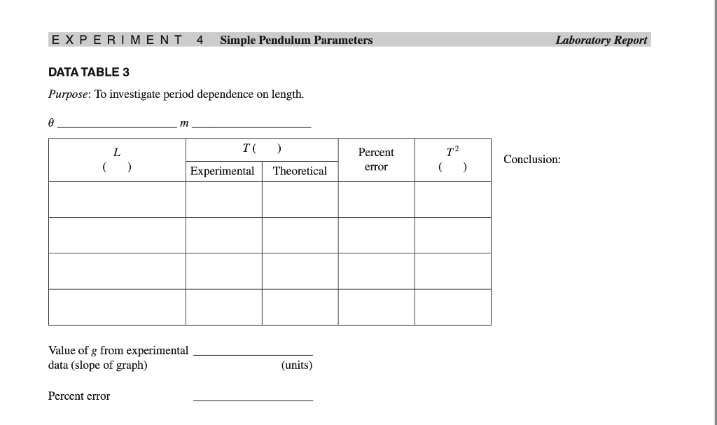 EXPERIMENT 4 Simple Pendulum Parameters Laboratory | Chegg.com