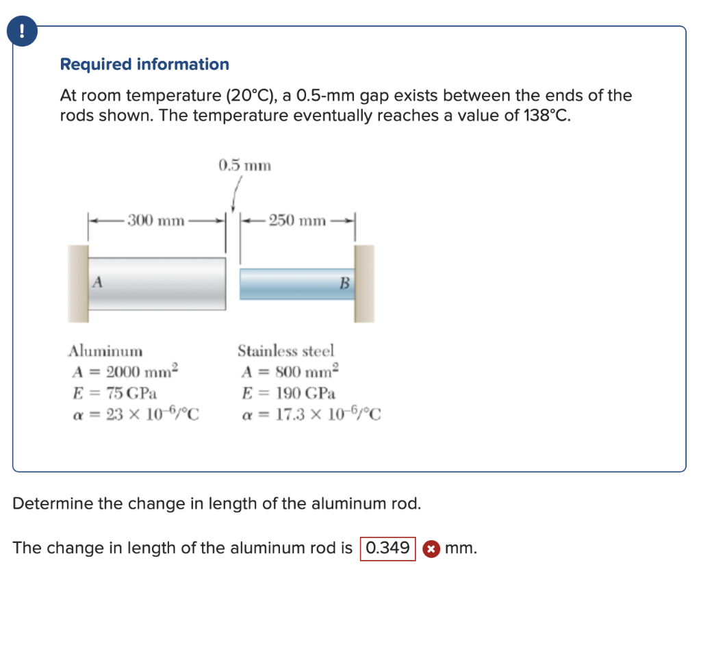Solved ! Required information At room temperature (20°C), a | Chegg.com