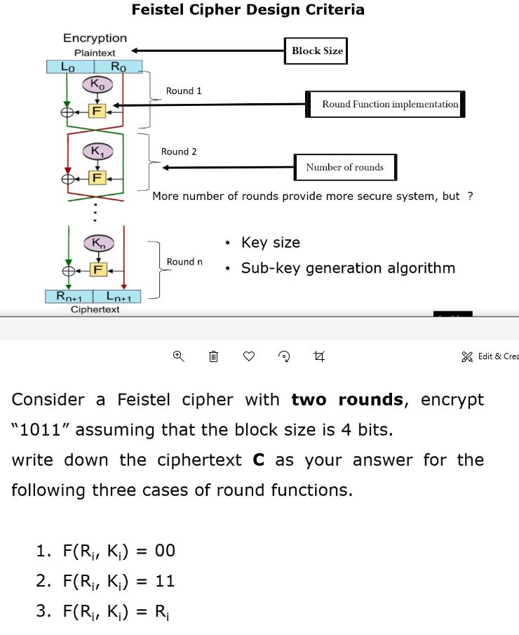 Feistel Cipher Design Criteria Encryption Block Size | Chegg.com