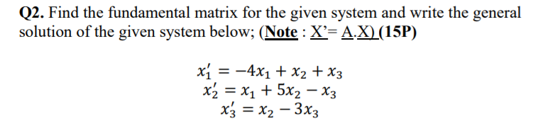 Solved Q2. Find the fundamental matrix for the given system | Chegg.com