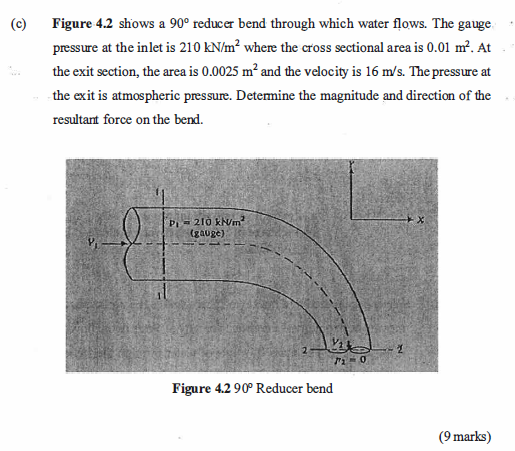 Solved (c) Figure 4.2 shows a 90 reducer bend through which | Chegg.com