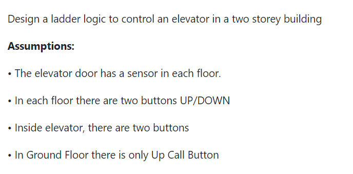 Solved Design a ladder logic to control an elevator in a two | Chegg.com