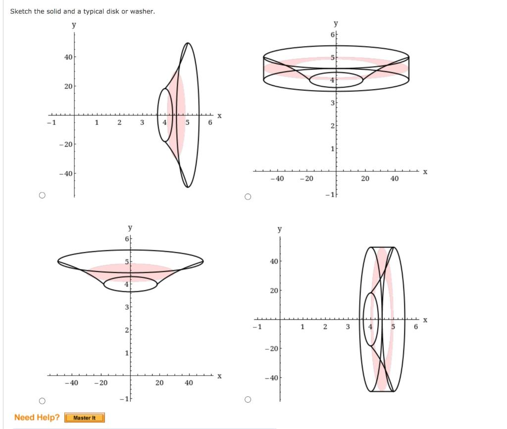 Sketch the solid and a typical disk or washer. y 6 하 | Chegg.com