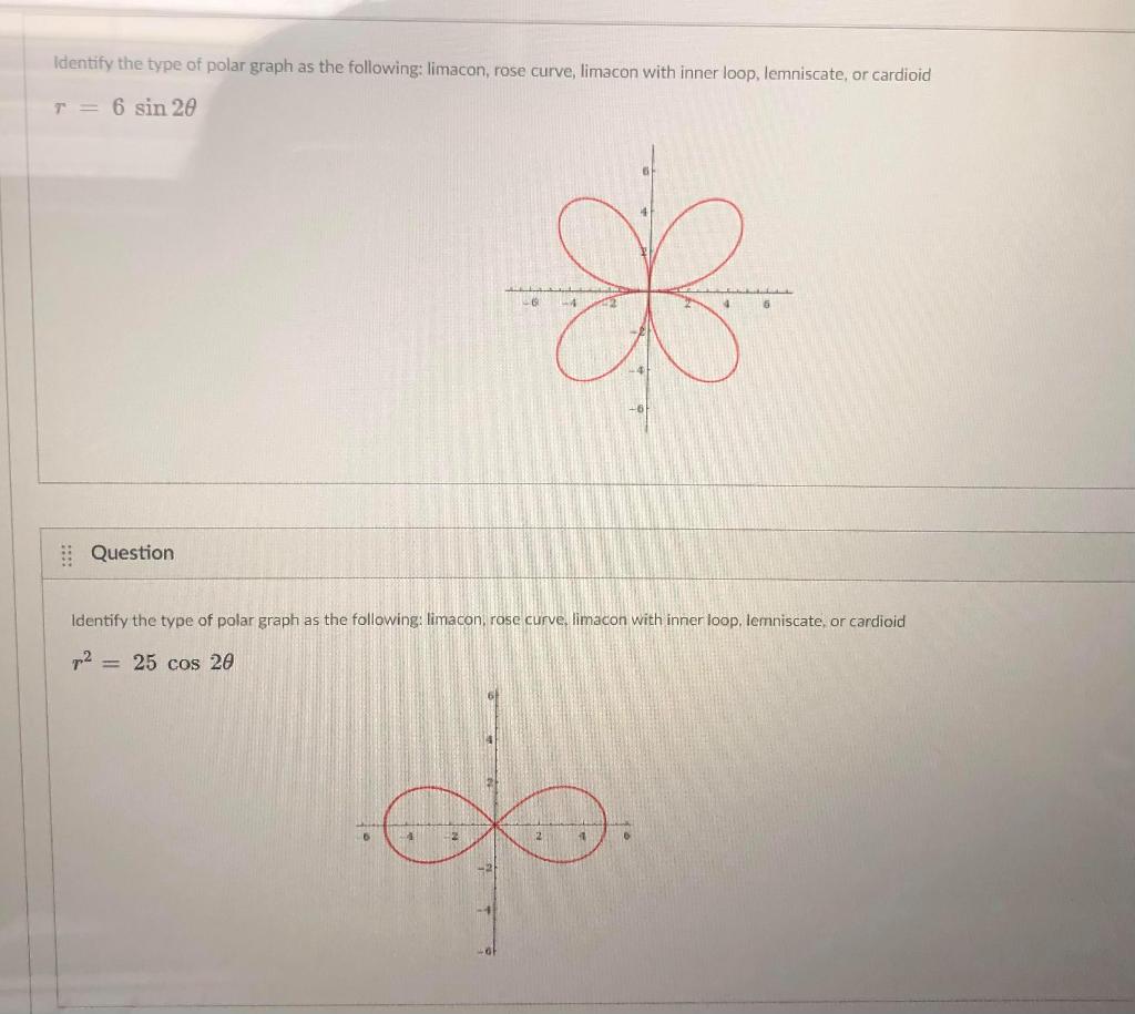 Solved Identify the type of polar graph as the following: | Chegg.com