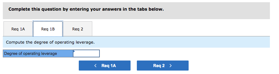 Solved Exercise 5-15 (Algo) Operating Leverage (LO5-1, | Chegg.com