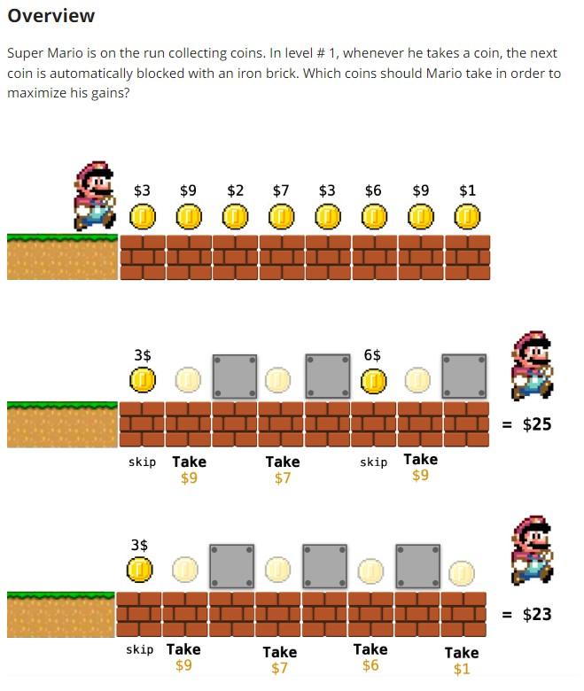 Solved Overview Super Mario is on the run collecting coins. | Chegg.com