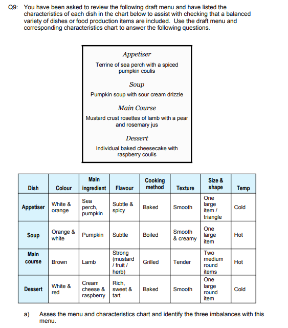 Solved You have been asked to review the following draft | Chegg.com