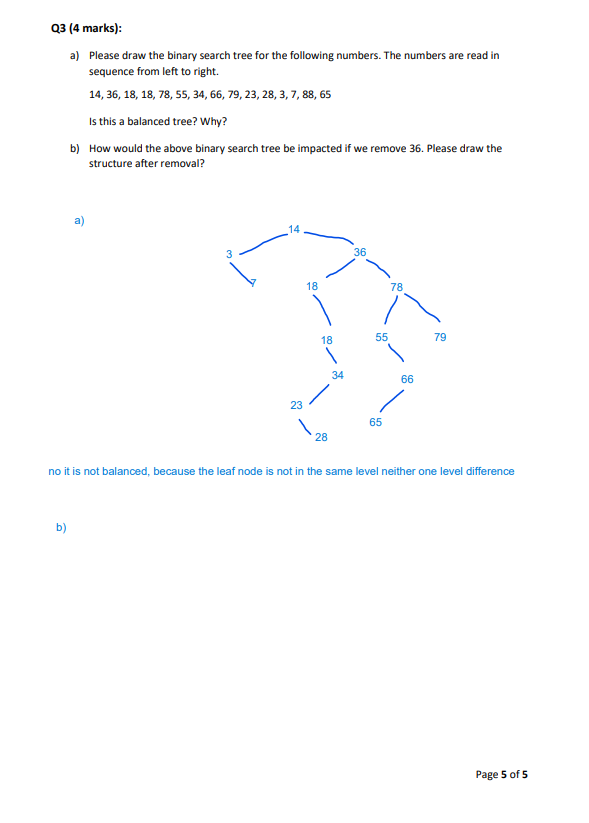 Solved Q3 (4 marks): a) Please draw the binary search tree | Chegg.com