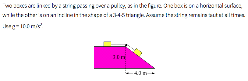 Solved Two boxes are linked by a string passing over a | Chegg.com