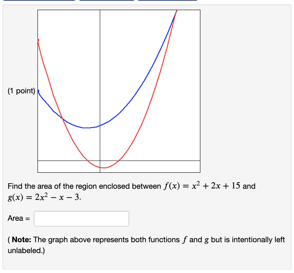 Solved (1 point) Find the area of the region enclosed | Chegg.com