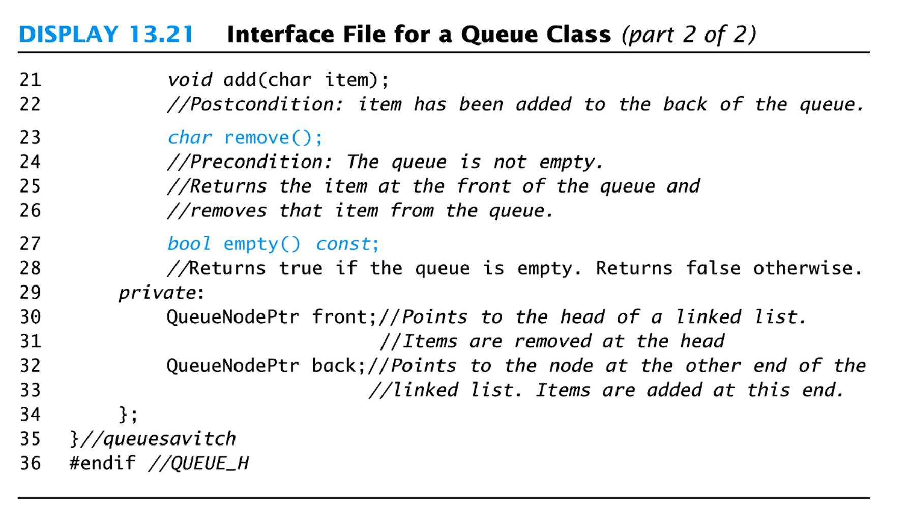 A queue is a linked list with front and rear | Chegg.com