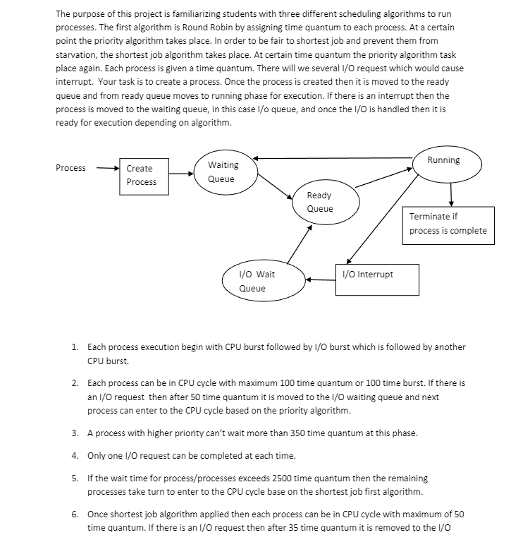 Solved The purpose of this project is familiarizing students | Chegg.com