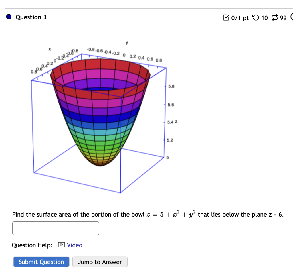 Solved Find the surface area of the part of the plane | Chegg.com