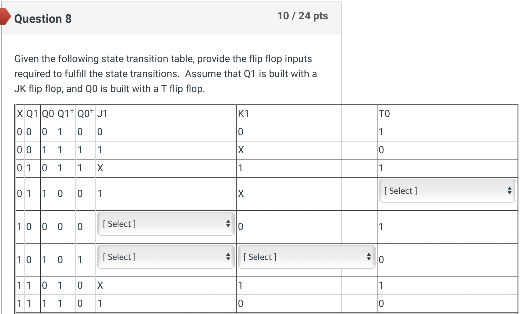 Solved Ignore the J1, K1 and T0 values they are the answers | Chegg.com