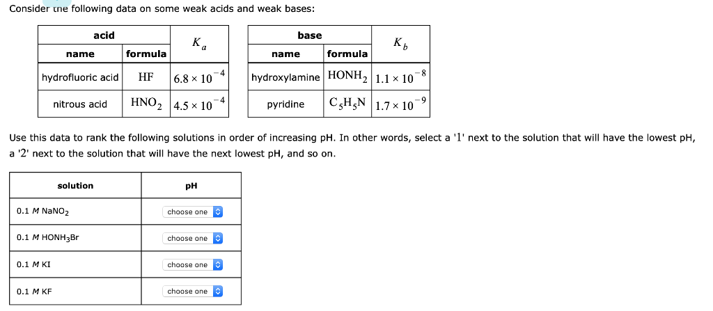Solved Consider tne following data on some weak acids and | Chegg.com