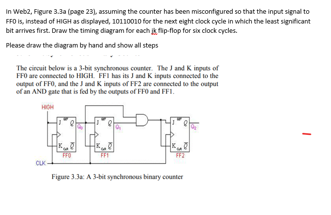 Solved In Web2, Figure 3.3a (page 23), assuming the counter | Chegg.com