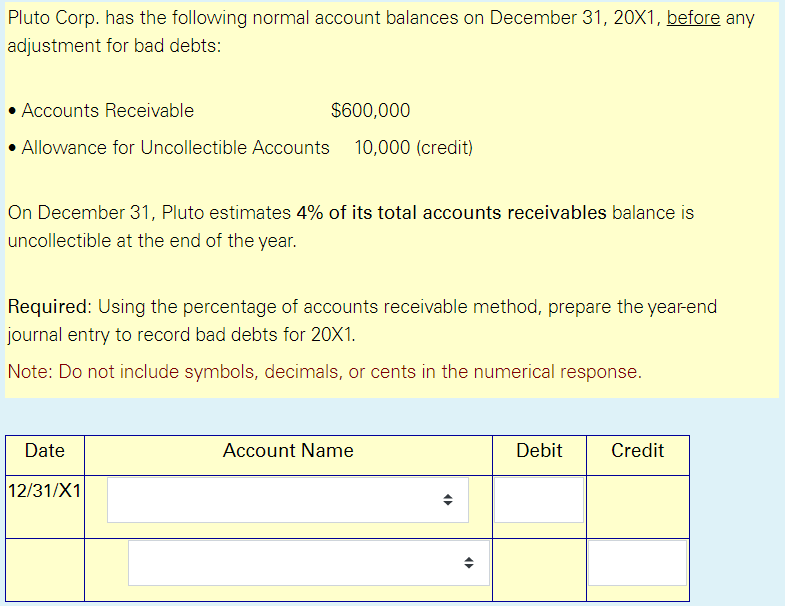 Solved Pluto Corp. has the following normal account balances | Chegg.com