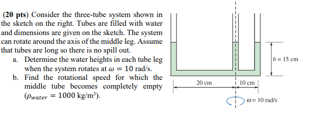 Solved (20 pts) Consider the three-tube system shown in the | Chegg.com