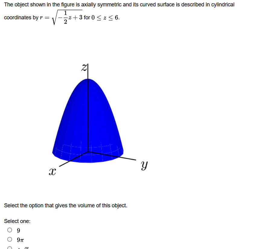 Solved The object shown in the figure is axially symmetric | Chegg.com