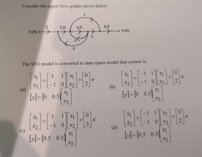 Solved Consider the signal flow graphs shown below U(S) ; | Chegg.com