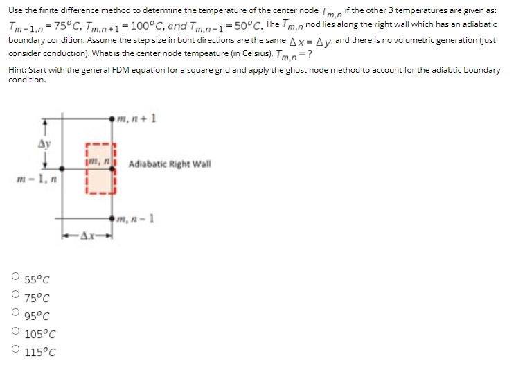 Solved Use the finite difference method to determine the | Chegg.com