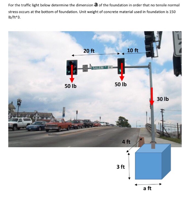 Solved For the traffic light below determine the dimension a | Chegg.com