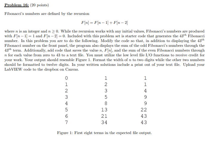 Solved Use labview to solve the problem. Upload the | Chegg.com