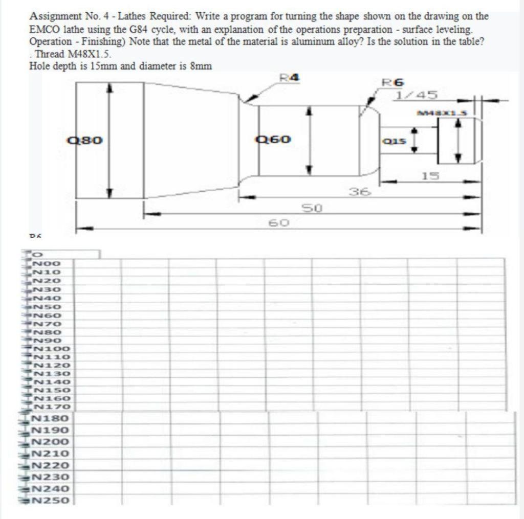 Solved Assignment No. 4 - Lathes Required: Write a program | Chegg.com