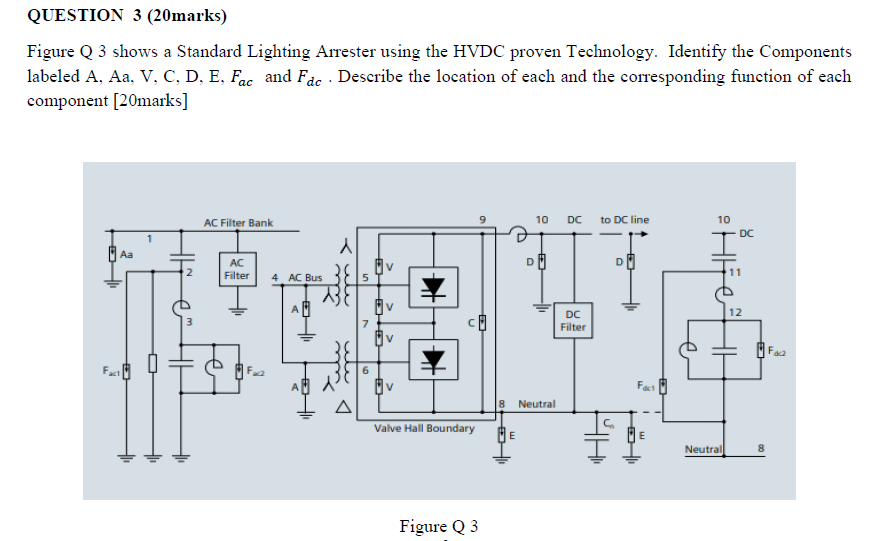 Solved QUESTION 3 (20marks) Figure Q 3 shows a Standard | Chegg.com