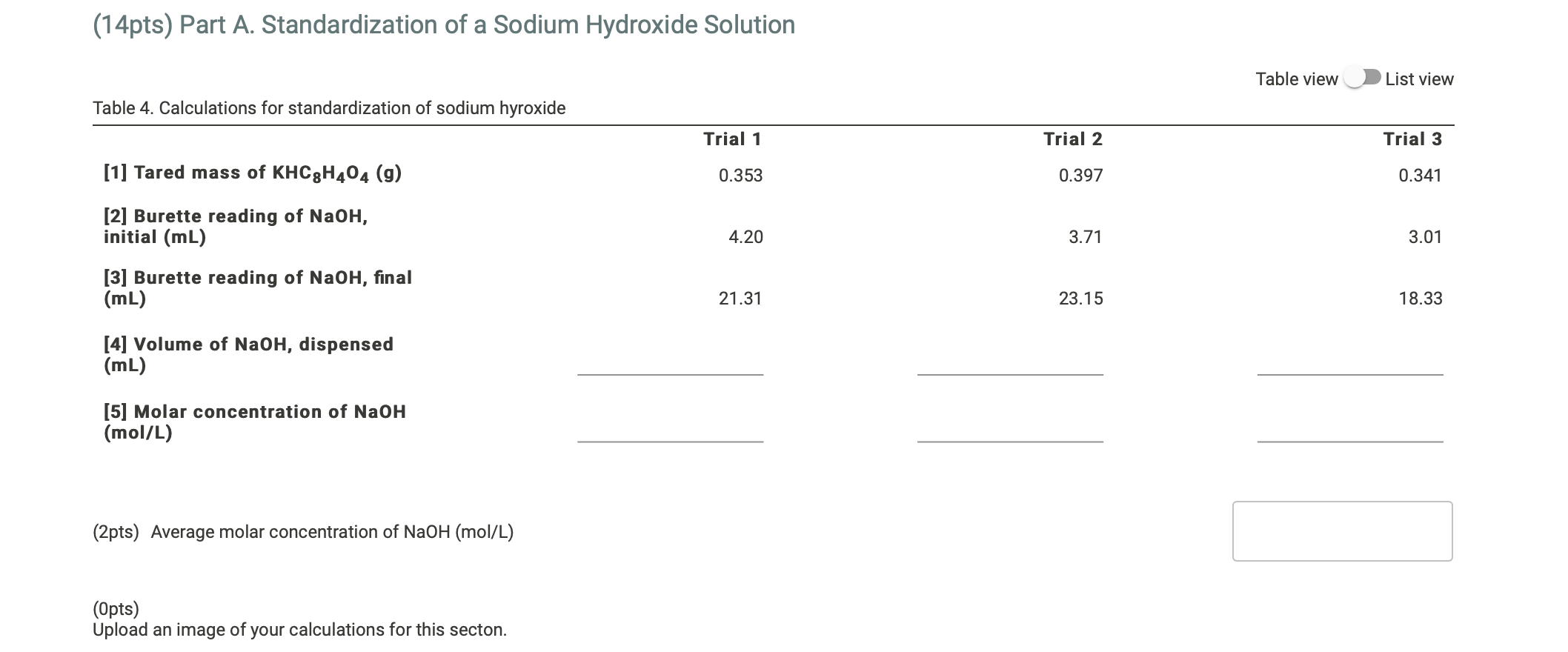 Solved Part A. Standardization of a Sodium Hydroxide | Chegg.com