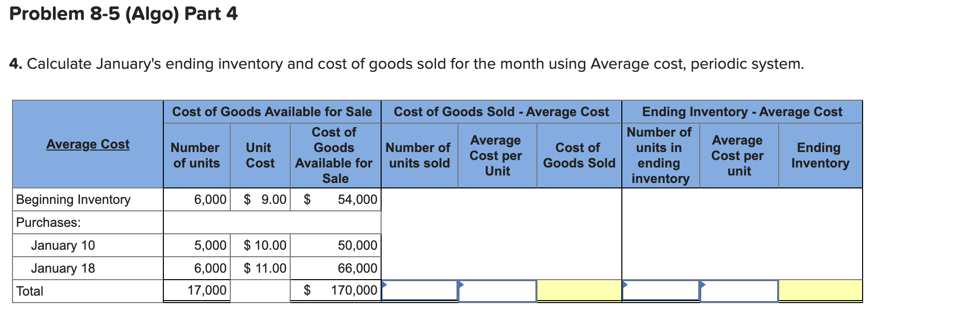 Solved Problem 8-5 (Algo) Various inventory costing methods | Chegg.com