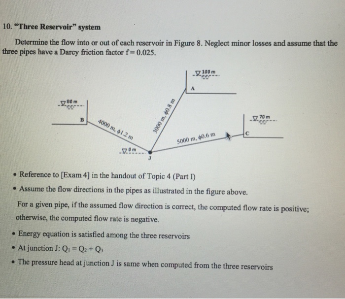 Solved 10. "Three Reservoir" system Determine the flow into | Chegg.com