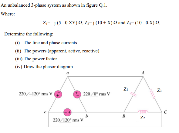 Solved An unbalanced 3-phase system as shown in figure Q.1. | Chegg.com