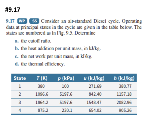 Solved 9.17 SS Consider an air-standard Diesel cycle. | Chegg.com