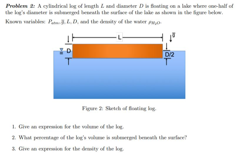Solved Problem 2: A cylindrical log of length L and diameter | Chegg.com