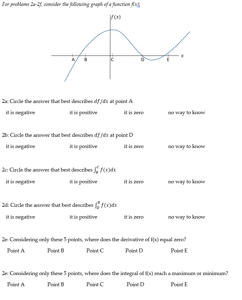Solved For problems 2a-2f, consider the following graph of a | Chegg.com