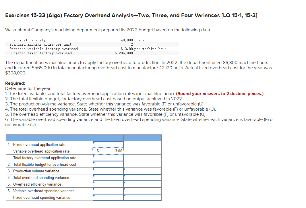 Solved Exercises 15-33 (Algo) Factory Overhead Analysis–Two, | Chegg.com