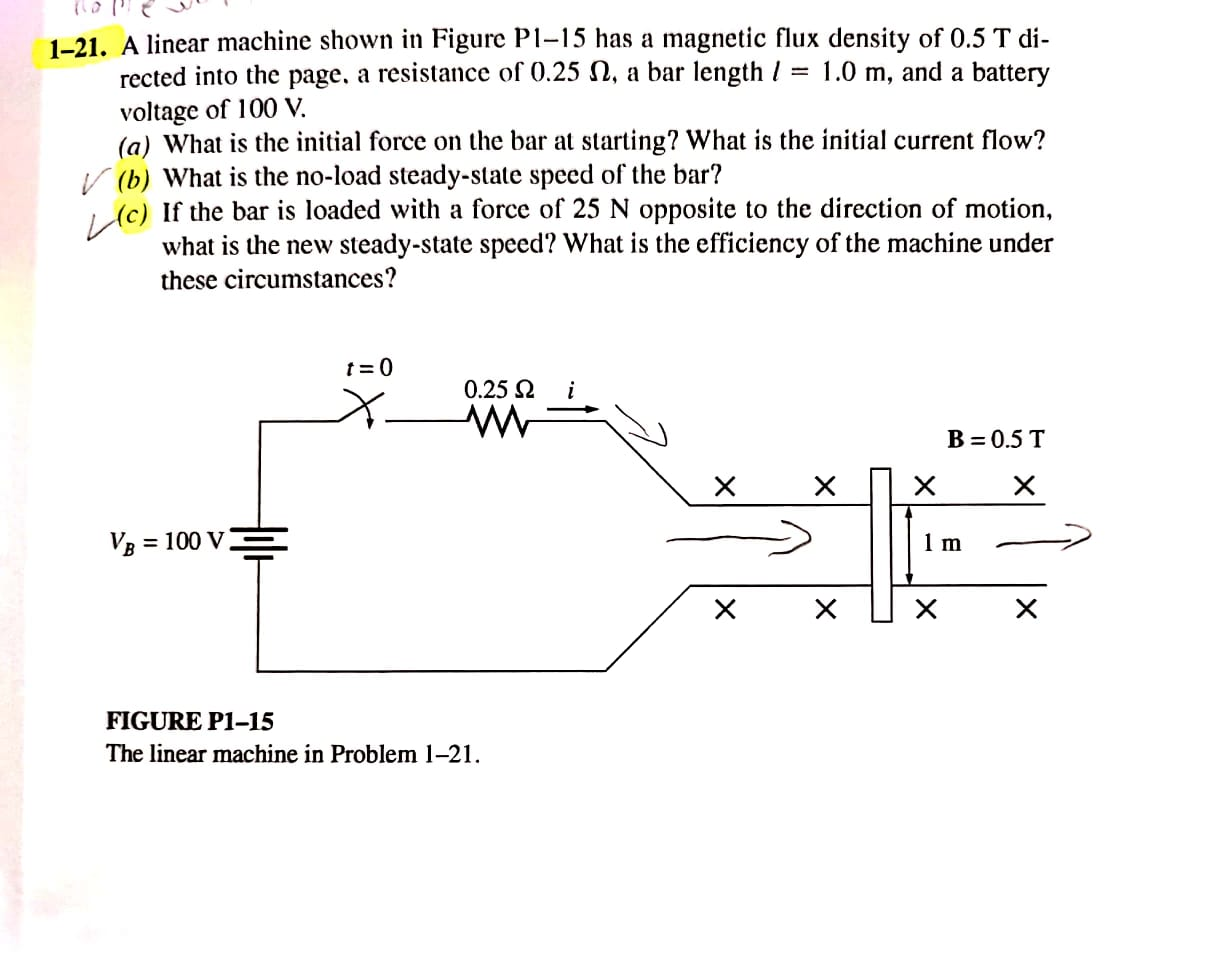 Solved 1-21. A linear machine shown in Figure P1-15 has a | Chegg.com