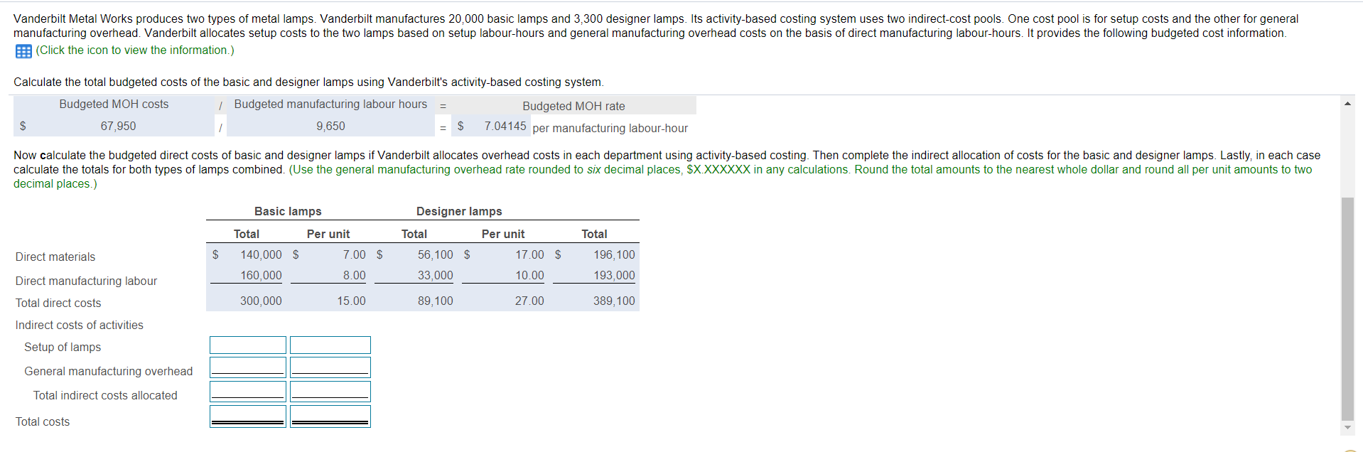 Solved Vanderbilt Metal Works produces two types of metal | Chegg.com