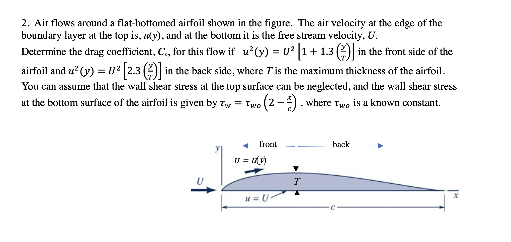 2. Air flows around a flat-bottomed airfoil shown in | Chegg.com