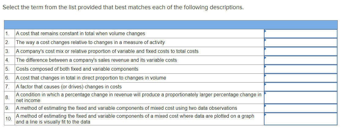 Solved Select the term from the list provided that best | Chegg.com