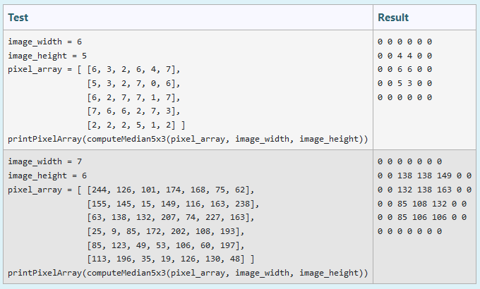 Solved Given is a greyscale 8 bit input image in the form of | Chegg.com