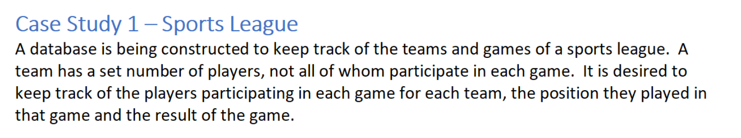 Solved Please create an entity-relation diagram for the | Chegg.com
