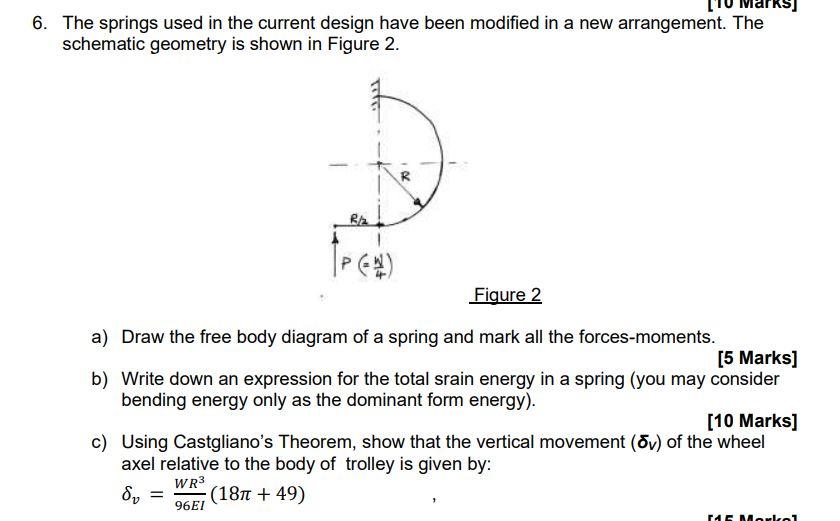 Solved 6. The springs used in the current design have been | Chegg.com