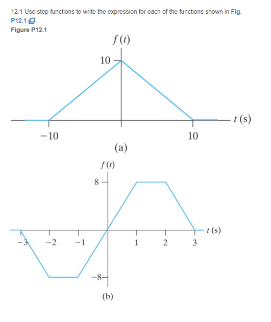 Solved 121 Use Step Functions To Write The Expression For 5758