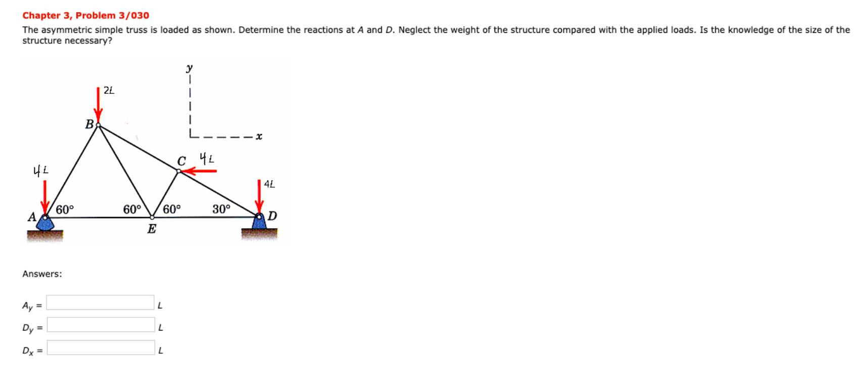 Solved Chapter 3, Problem 3/030 structure necessary? | Chegg.com
