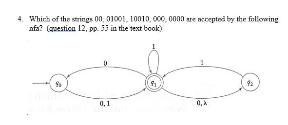 Solved 4. Which of the strings 00,01001,10010,000,0000 are | Chegg.com