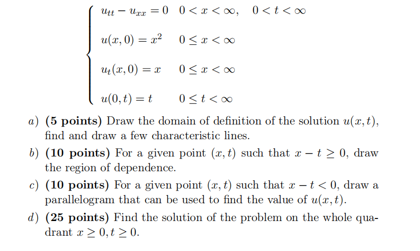 a) (5 points) Draw the domain of definition of the | Chegg.com