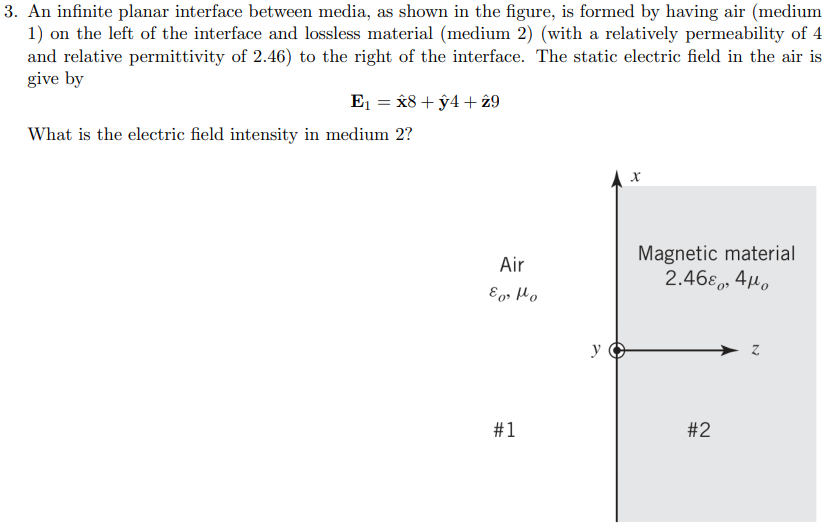 Solved 3. An infinite planar interface between media, as | Chegg.com
